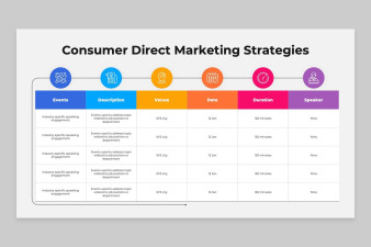 Consumer Direct Marketing Strategies Google Slides Template | Nulivo Market