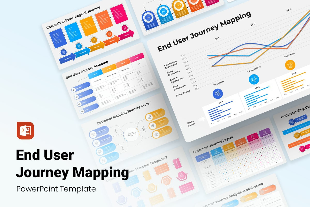 End User Journey Mapping PowerPoint Template | Nulivo Market
