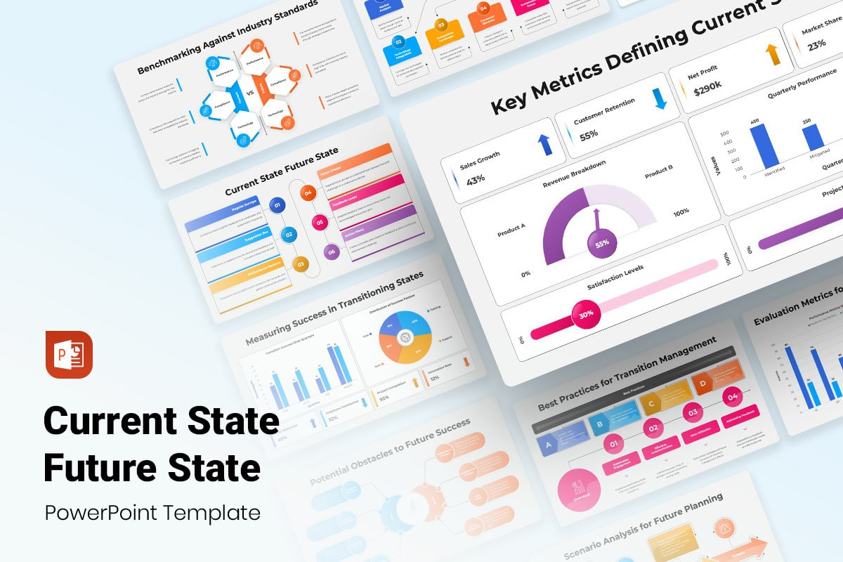 Current State Future State PowerPoint Template | Nulivo Market