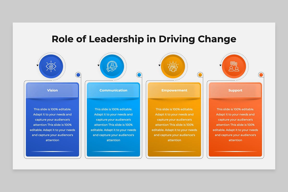Current State Future State PowerPoint Template | Nulivo Market