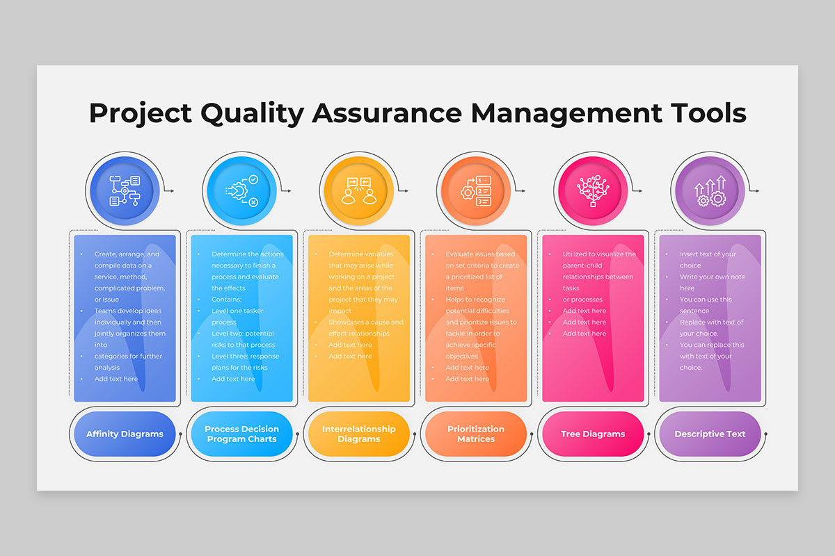 Project Quality Assurance Keynote Template | Nulivo Market