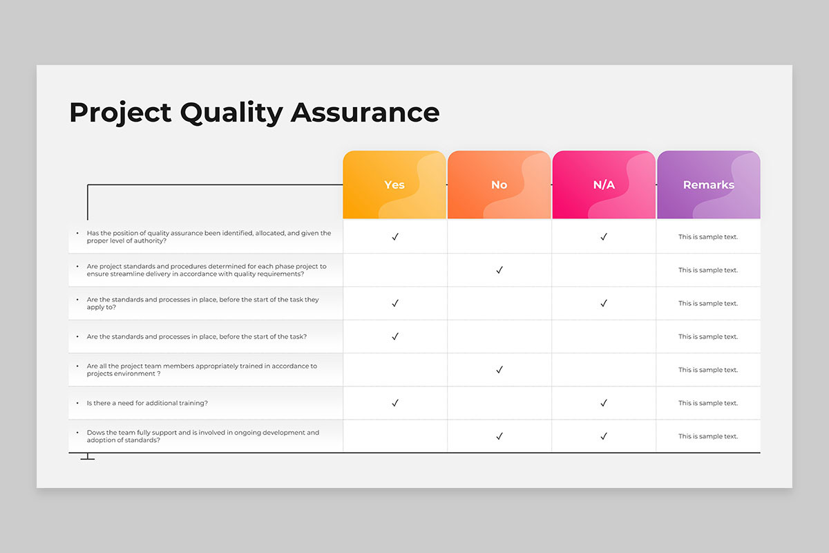Project Quality Assurance PowerPoint Template | Nulivo Market