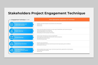 Stakeholders Project Engagement Google Slides Template | Nulivo Market