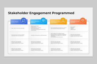 Stakeholders Project Engagement Google Slides Template | Nulivo Market