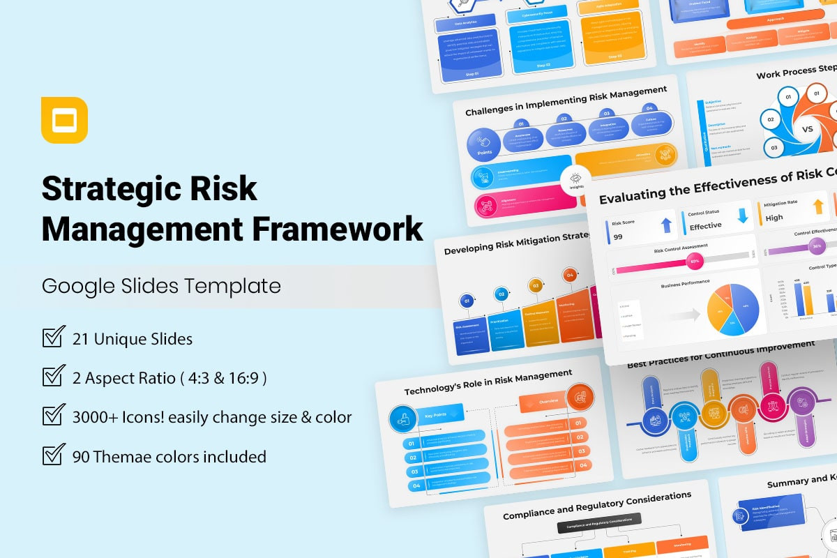 Strategic Risk Management Framework Google Slides Template | Nulivo Market