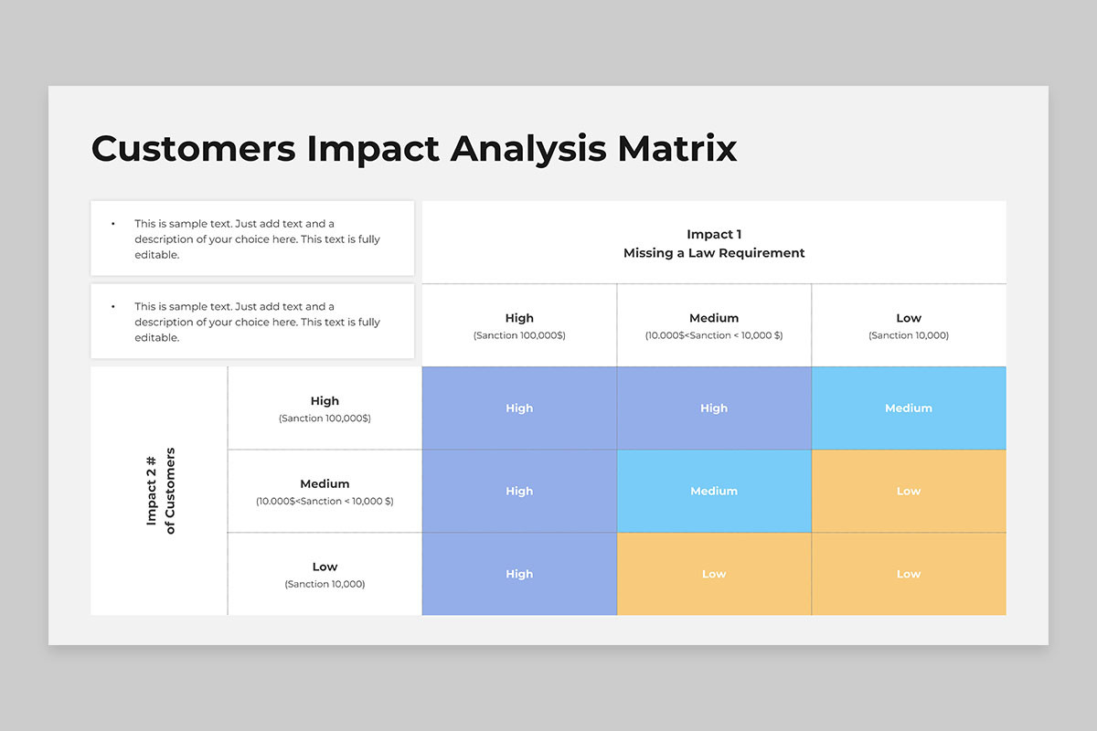 Impact Analysis Keynote Template | Nulivo Market
