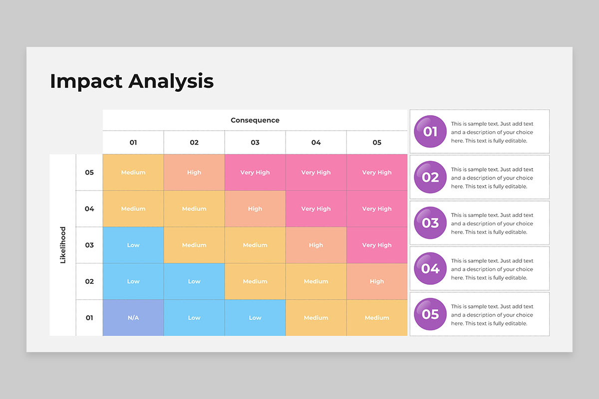 Impact Analysis PowerPoint Template | Nulivo Market