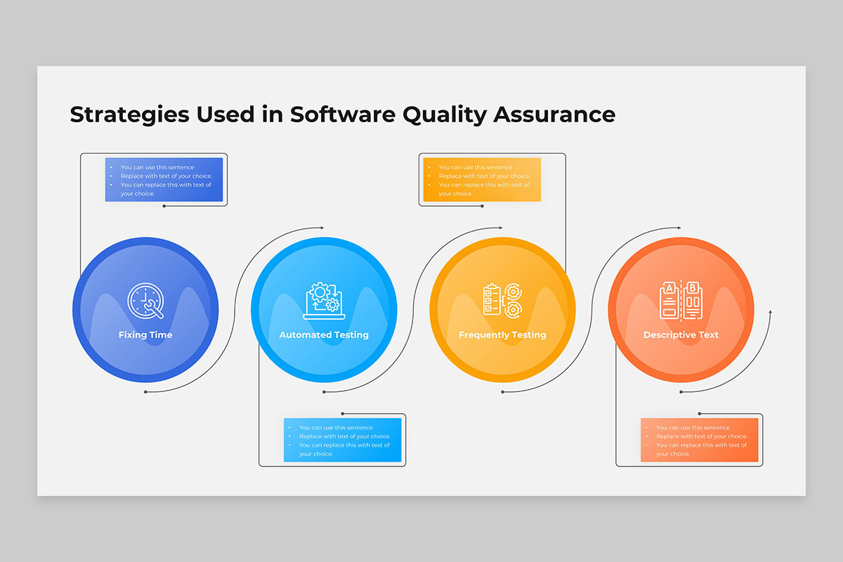 Software Quality Assurance PowerPoint Template | Nulivo Market