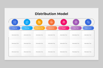 Distribution Management Strategy Keynote Template | Nulivo Market
