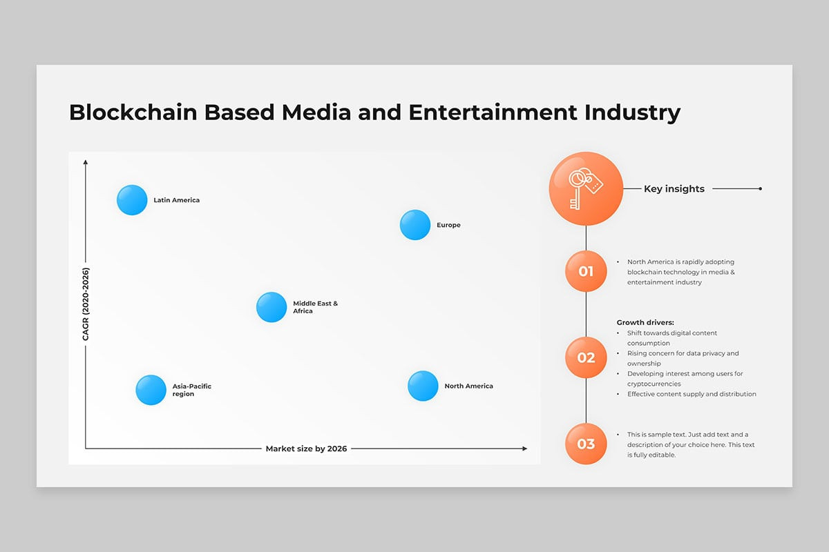 Role of Blockchain in Media and Entertainment Industry PowerPoint ...
