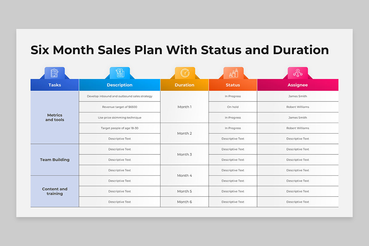Six Months Sales Plan PowerPoint Template | Nulivo Market