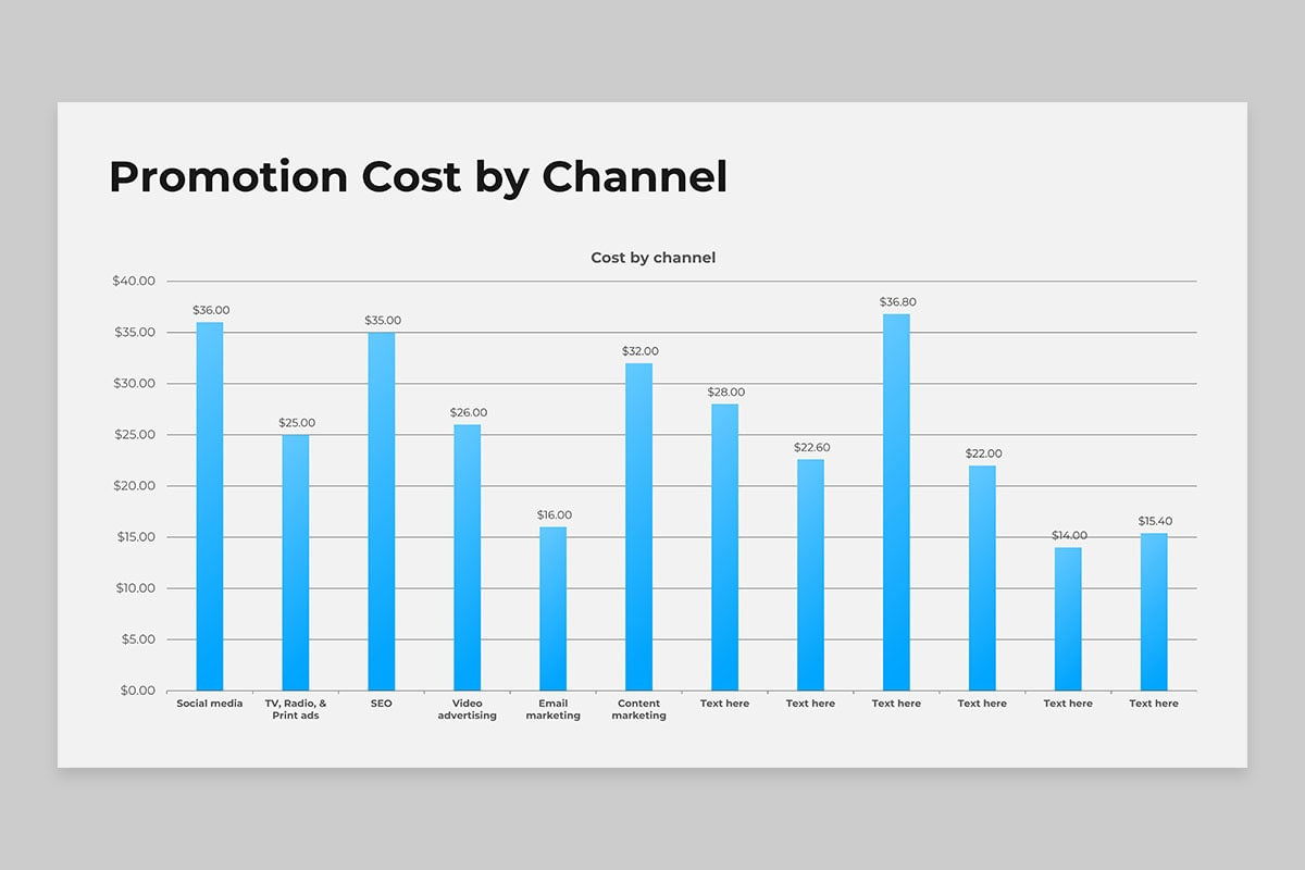 Corporate Promotion PowerPoint Template | Nulivo Market