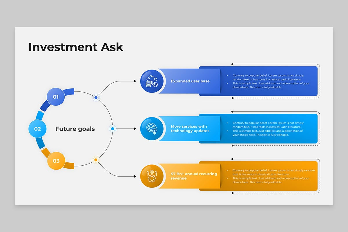 Trinet Zenefits Investor Funding Elevator Pitch Deck Keynote Template ...