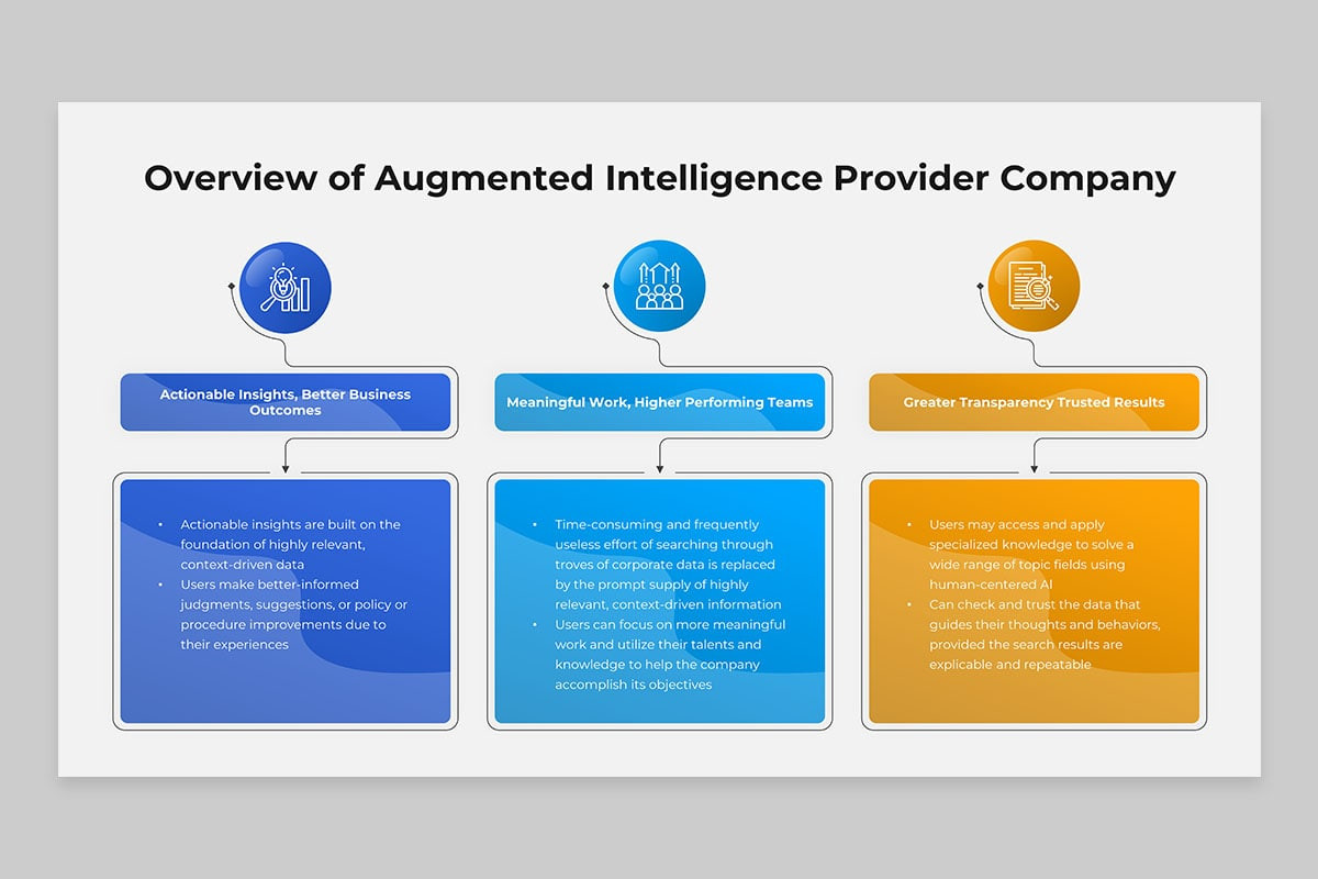 Machine Augmented Intelligence (IT) Google Slides Template | Nulivo Market