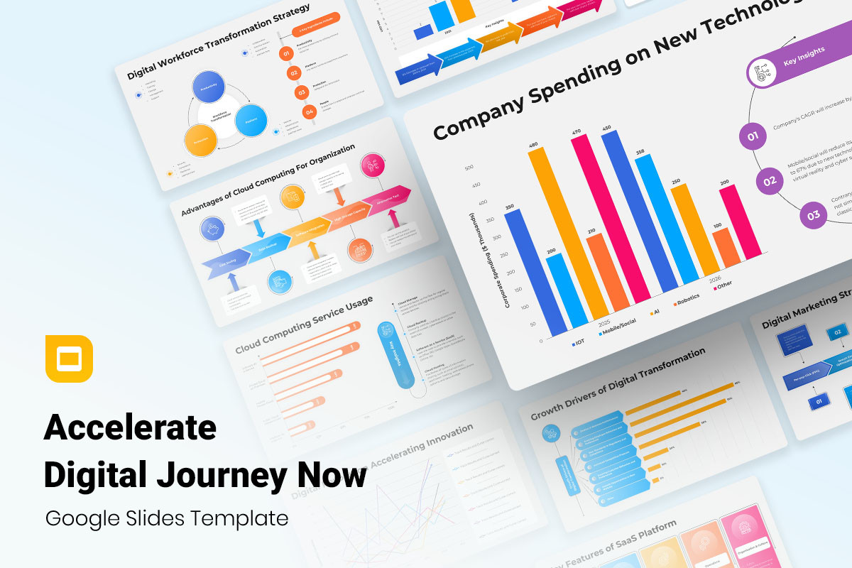 Accelerate Digital Journey Now Google Slides Template | Nulivo Market