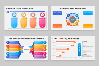 Accelerate Digital Journey Now Google Slides Template | Nulivo Market