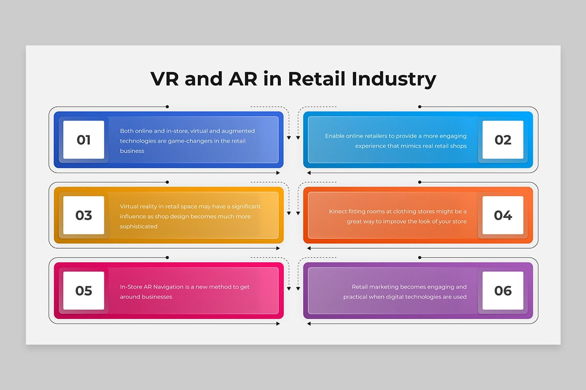 Virtual & Augmented Reality (IT) PowerPoint Template | Nulivo Market