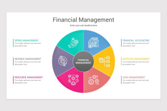 Financial Management PowerPoint Template | Nulivo Market
