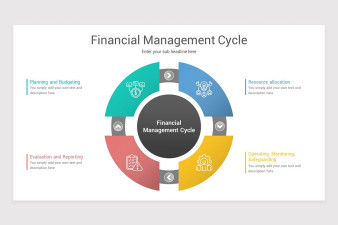 Financial Management Google Slides Template | Nulivo Market