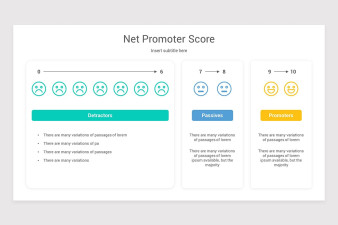 Net Promoter Score PowerPoint Template | Nulivo Market