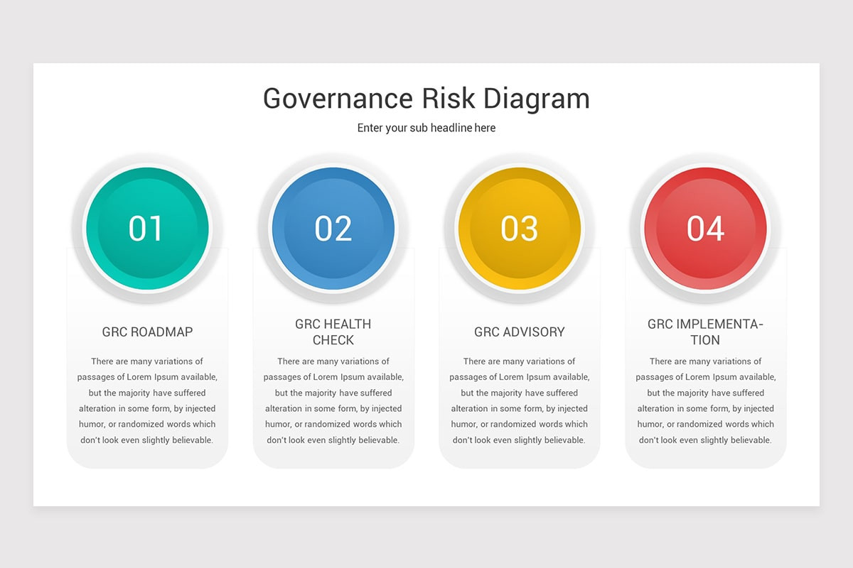 Governance, Risk and Compliance PowerPoint Template | Nulivo Market