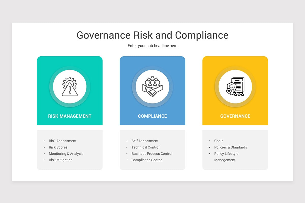Governance, Risk and Compliance PowerPoint Template | Nulivo Market