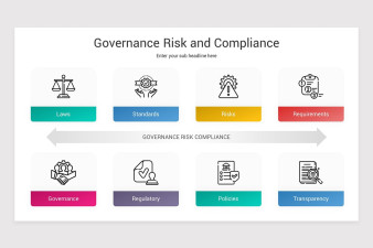 Governance, Risk and Compliance PowerPoint Template | Nulivo Market