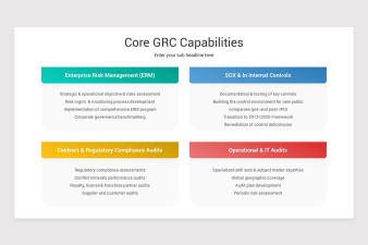 Governance, Risk and Compliance PowerPoint Template | Nulivo Market