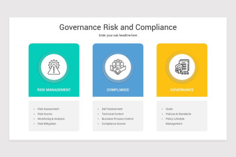 Governance, Risk and Compliance PowerPoint Template | Nulivo Market