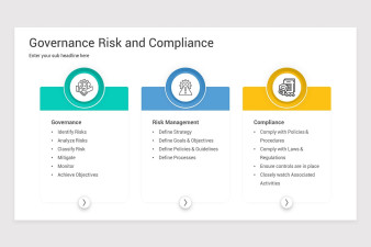 Governance, Risk and Compliance PowerPoint Template | Nulivo Market