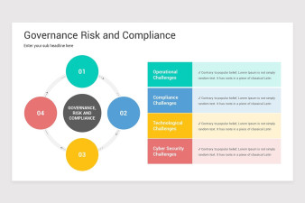 Governance, Risk and Compliance PowerPoint Template | Nulivo Market