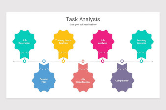 Task Analysis PowerPoint Template | Nulivo Market