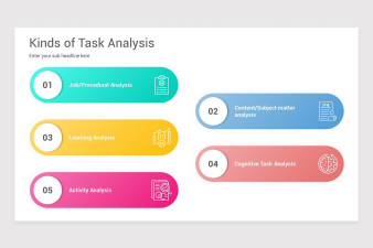 Task Analysis PowerPoint Template | Nulivo Market