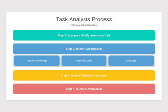 Task Analysis PowerPoint Template | Nulivo Market