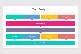 Task Analysis PowerPoint Template | Nulivo Market