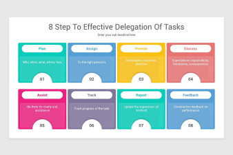 Task Analysis PowerPoint Template | Nulivo Market