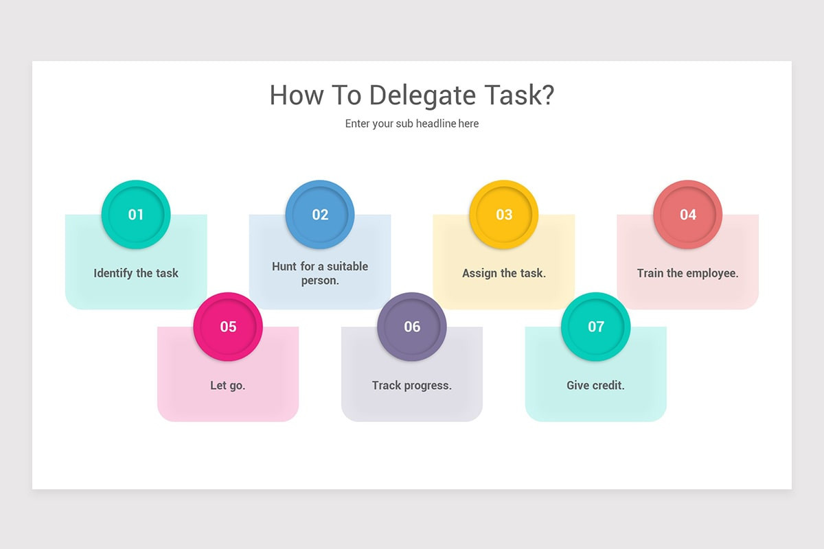 Task Analysis Google Slides Template | Nulivo Market
