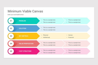 Minimum Viable Product MVP PowerPoint Template | Nulivo Market