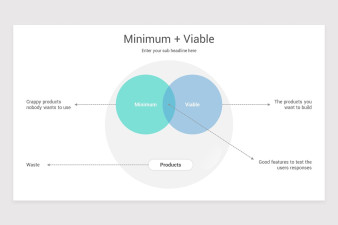 Minimum Viable Product MVP Google Slides Template | Nulivo Market