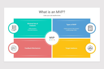 Minimum Viable Product MVP Keynote Template | Nulivo Market