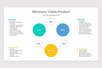 Minimum Viable Product MVP Keynote Template | Nulivo Market