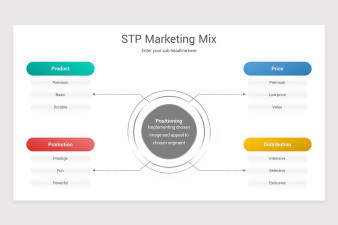 STP Marketing Mix Google Slides Template Designs | Nulivo Market