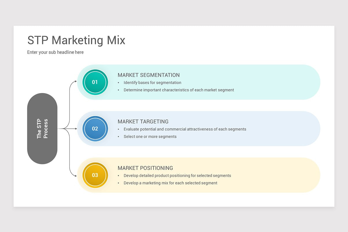 STP Marketing Mix Keynote Template Designs | Nulivo Market