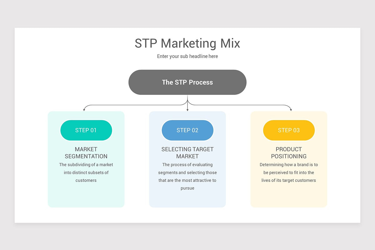 STP Marketing Mix Keynote Template Designs | Nulivo Market