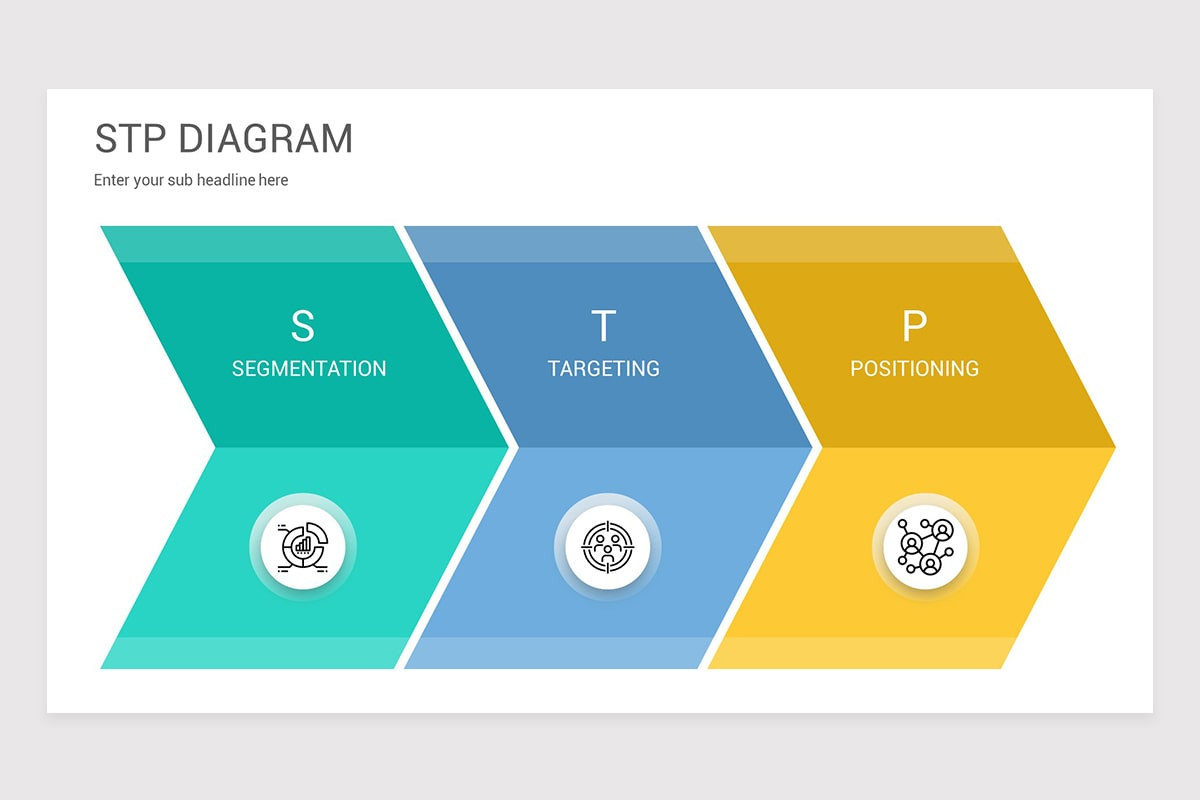 STP Marketing Mix Keynote Template Designs | Nulivo Market