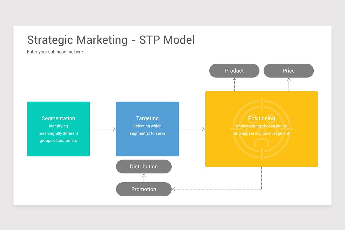 STP Marketing Mix Keynote Template Designs | Nulivo Market