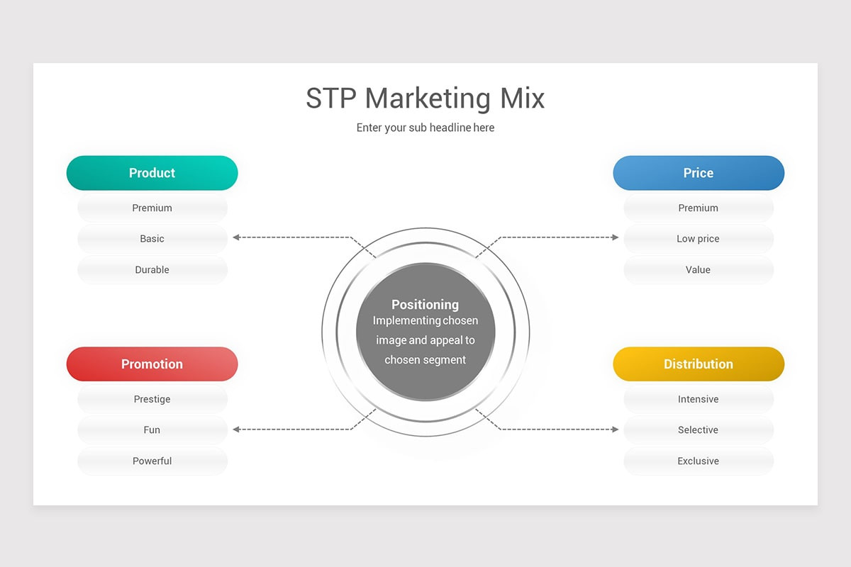 STP Marketing Mix PowerPoint Template Designs | Nulivo Market