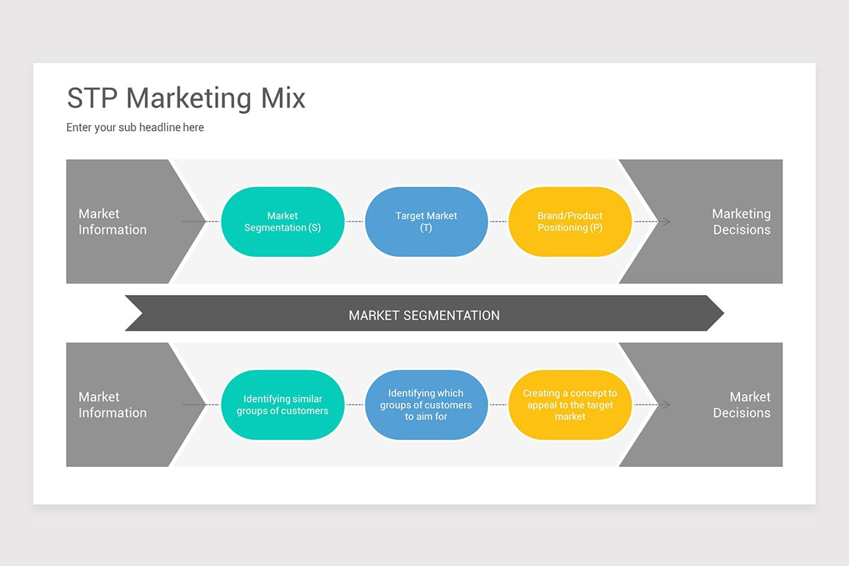 STP Marketing Mix PowerPoint Template Designs | Nulivo Market