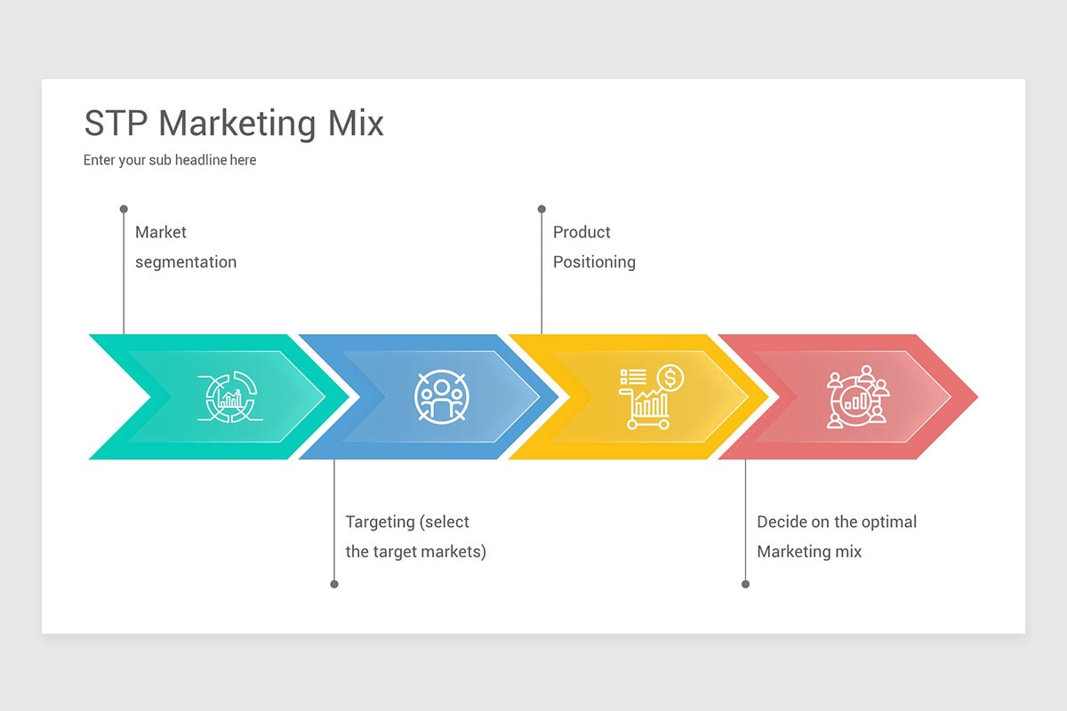 STP Marketing Mix PowerPoint Template Designs | Nulivo Market