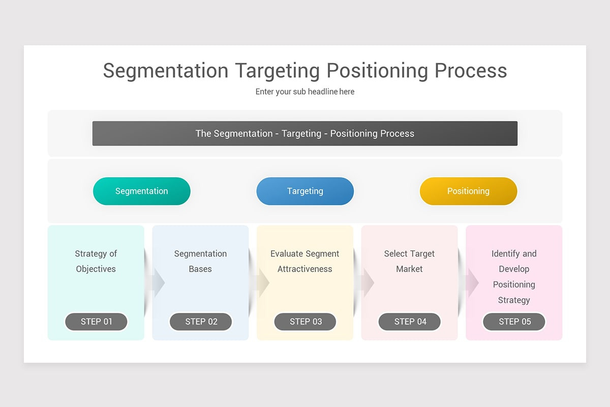 STP Marketing Mix PowerPoint Template Designs | Nulivo Market